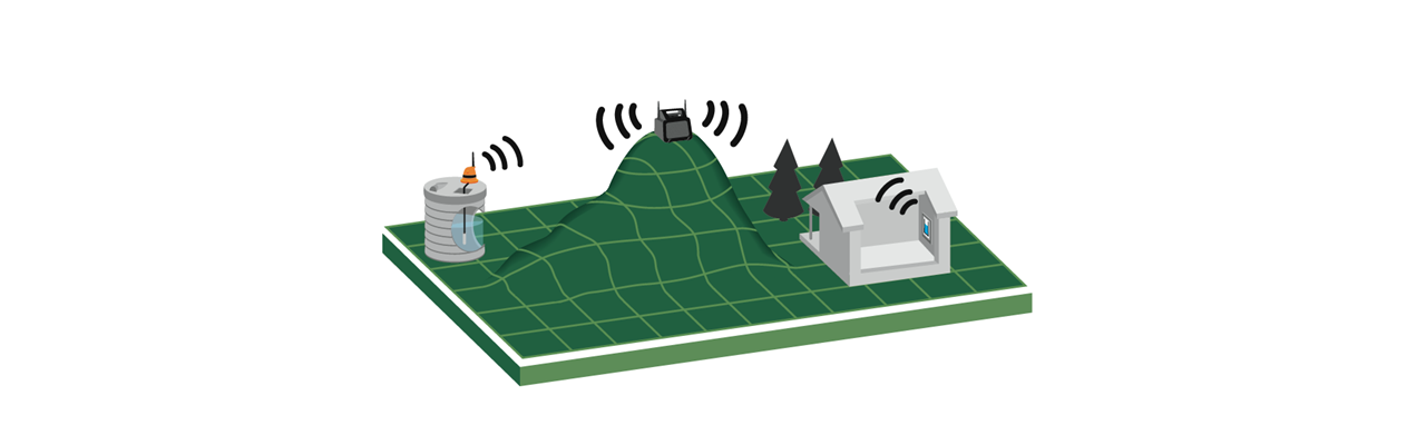Wireless Water Monitoring Solutions | Gallagher Australia